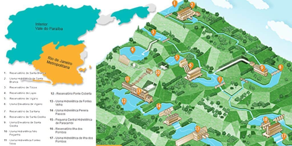 Light Energia → O que é a Light Energia?